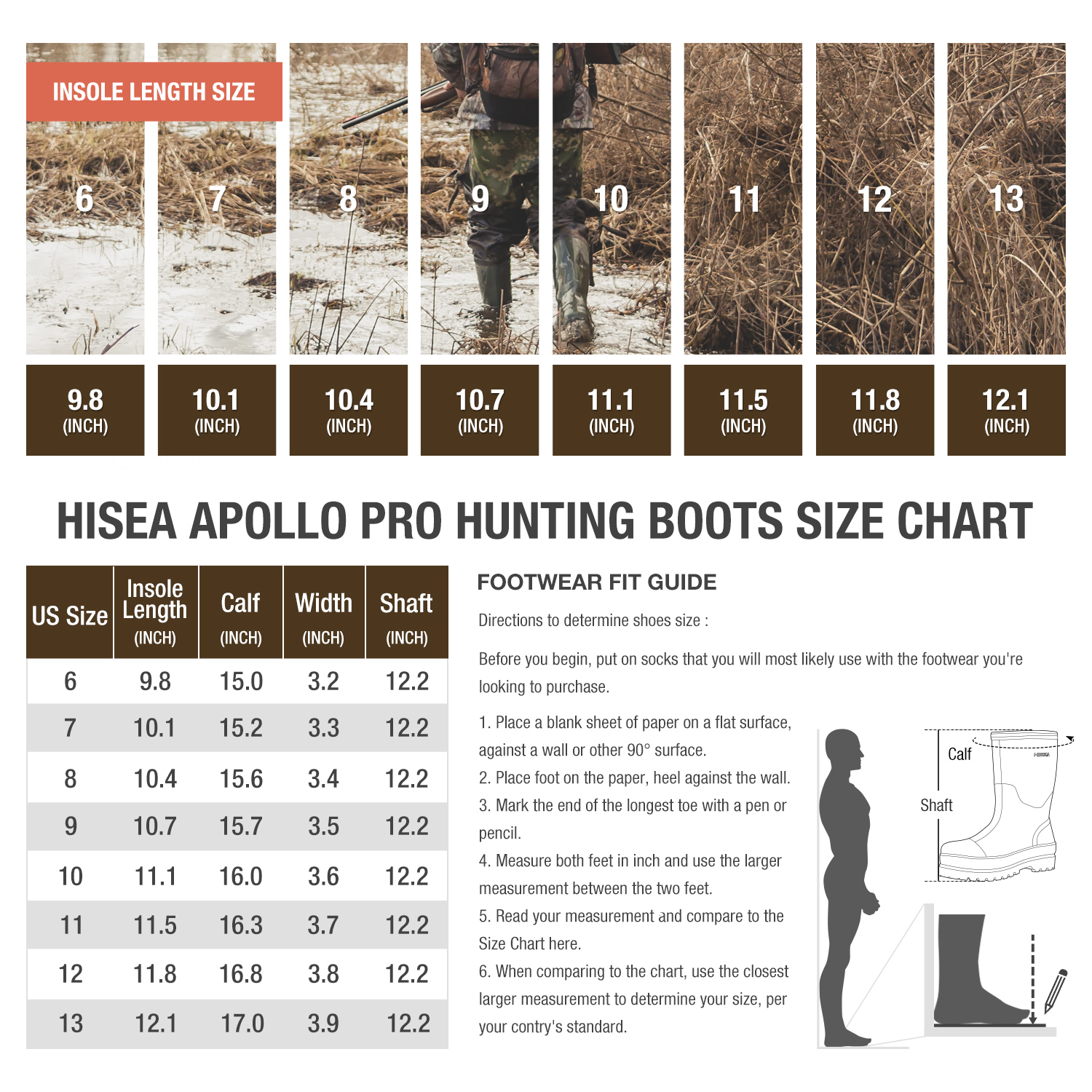 Men's Rubber Working Rain Boots | HISEA